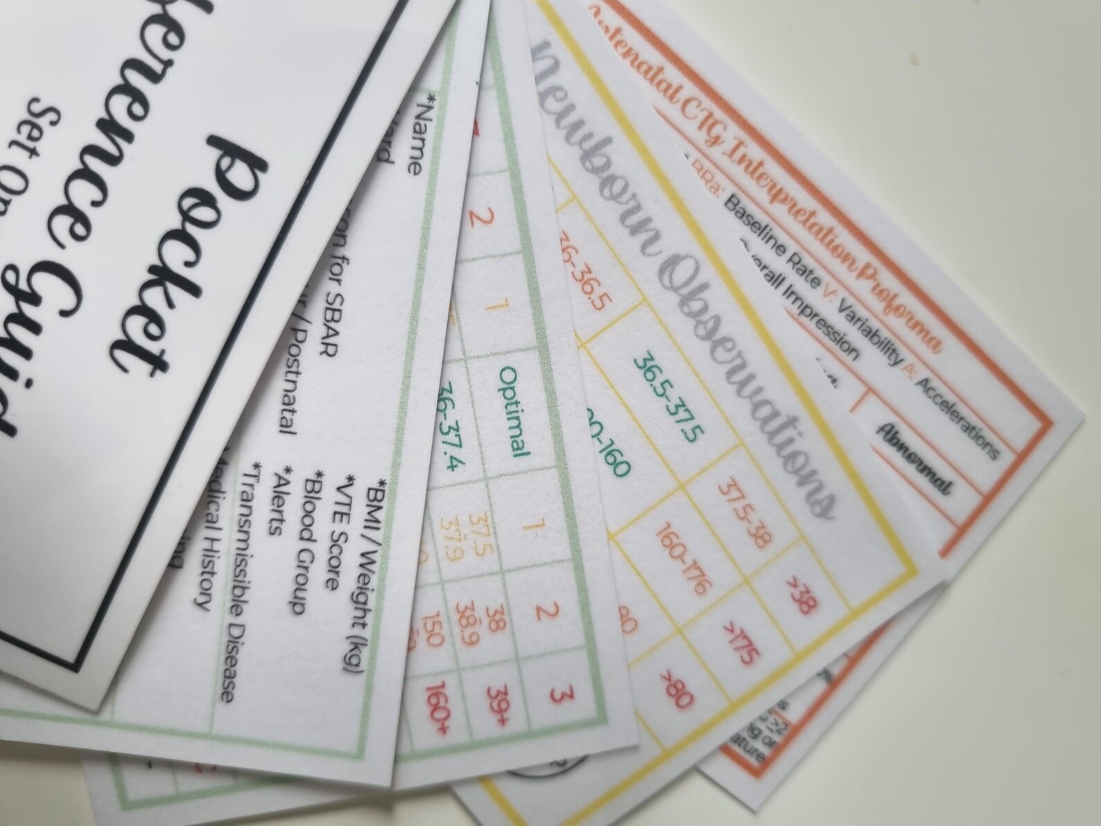 Midwifery Pocket Reference Cards: Maternity & Newborn Guides, Set 1 - Etsy