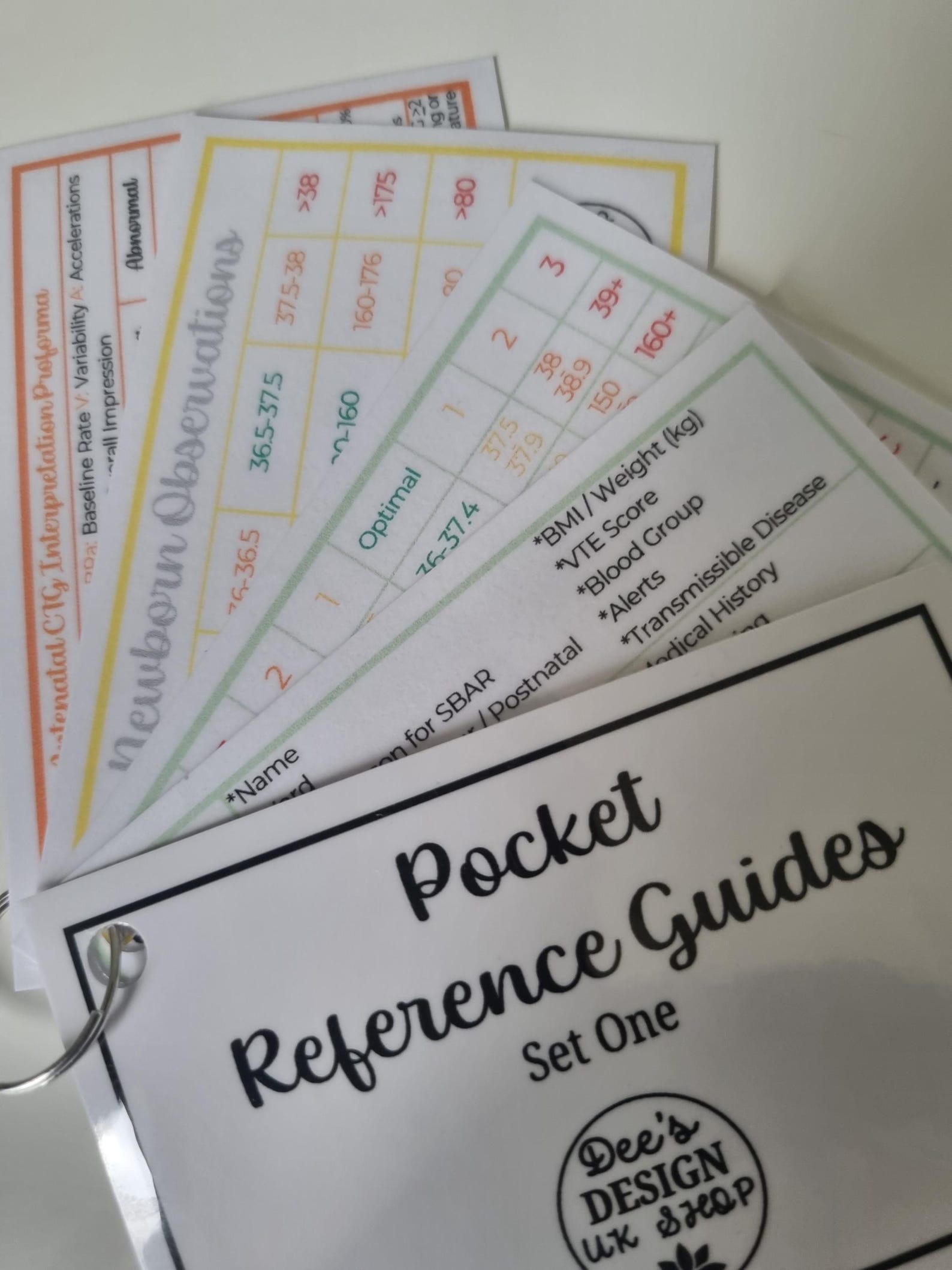 Midwifery Pocket Reference Cards: Maternity & Newborn Guides, Set 1 - Etsy