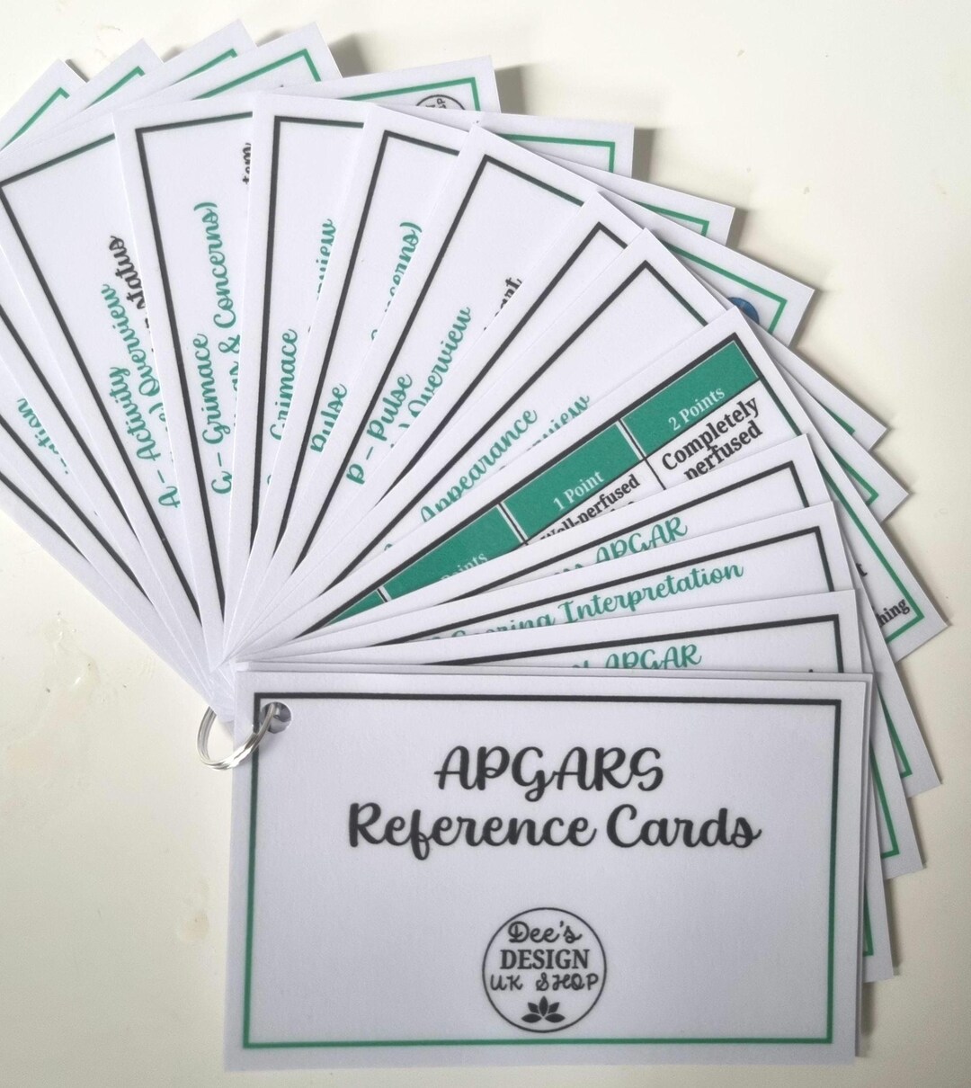 APGAR Reference Cards: Midwifery Student Pocket Guides - Etsy