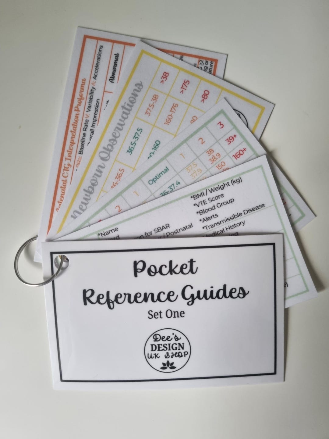 Midwifery Pocket Reference Cards: Maternity & Newborn Guides, Set 1 - Etsy
