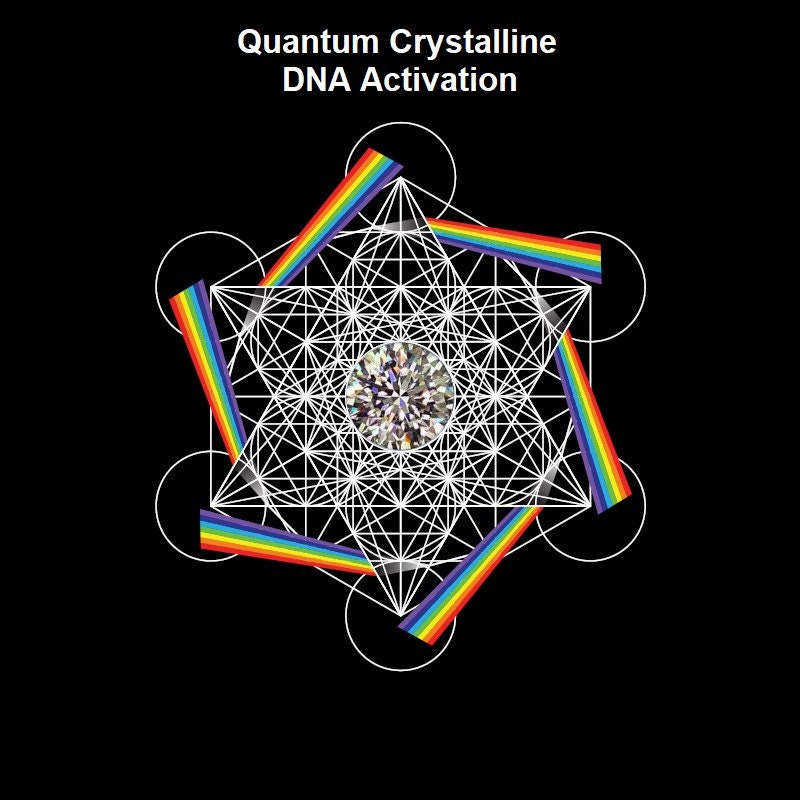 Quantum Crystalline DNA Activation - Etsy