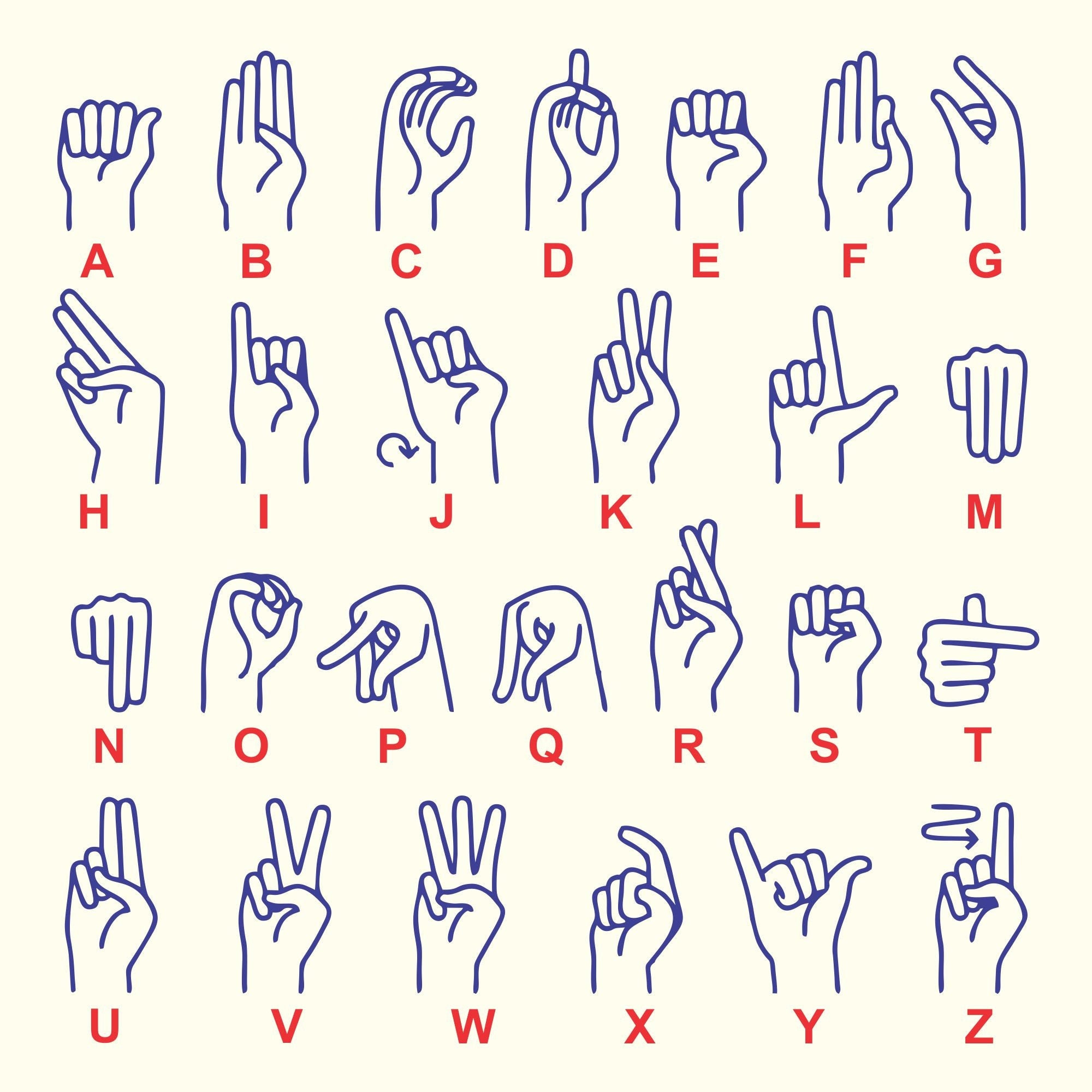 Lenguaje de señas americano SVG Paquete de signos de palabras - Etsy México