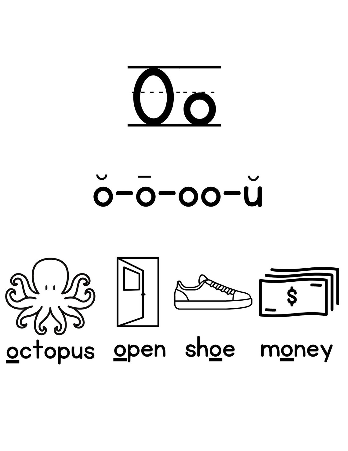 Single Letter Phonogram Cards- Alphabet Cards- Alphabet Flashcards ...