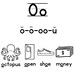 Single Letter Phonogram Cards- Alphabet Cards- Alphabet Flashcards ...