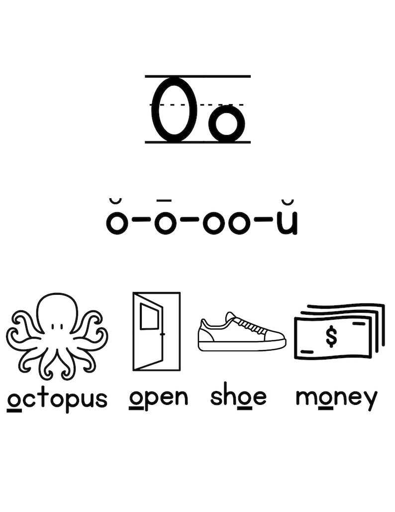 Single Letter Phonogram Cards- Alphabet Cards- Alphabet Flashcards ...