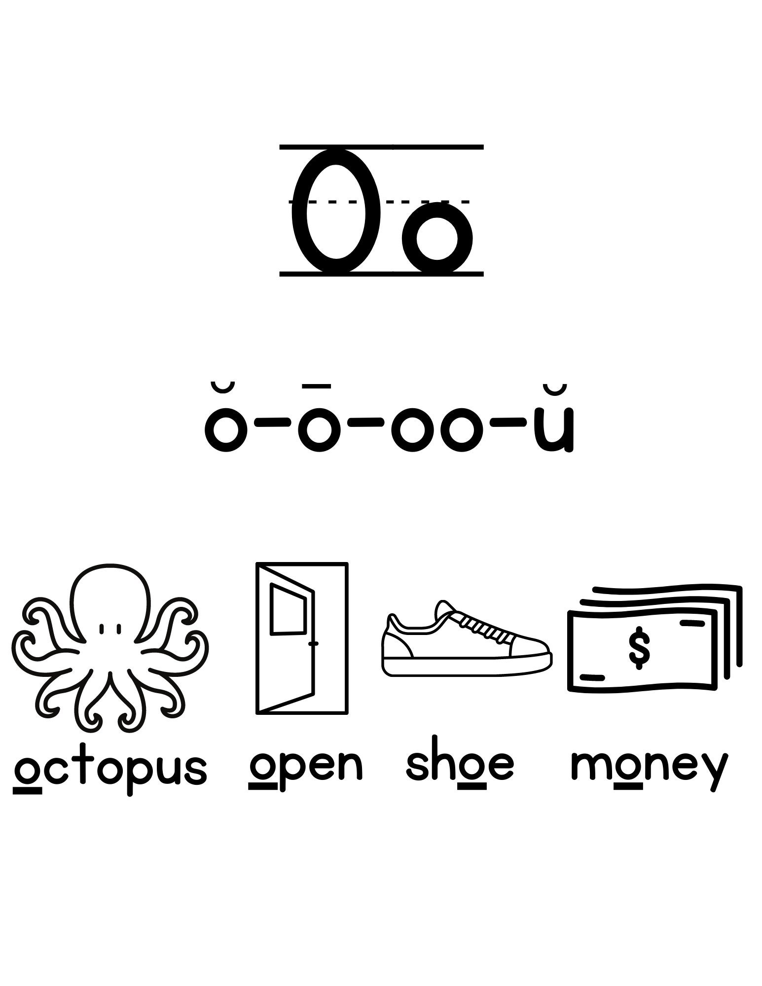 Single Letter Phonogram Cards- Alphabet Cards- Alphabet Flashcards ...