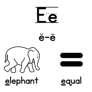 Single Letter Phonogram Cards- Alphabet Cards- Alphabet Flashcards ...