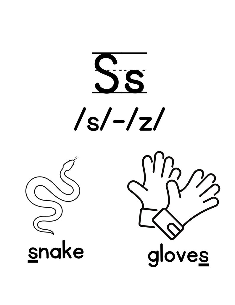 Single Letter Phonogram Cards- Alphabet Cards- Alphabet Flashcards ...