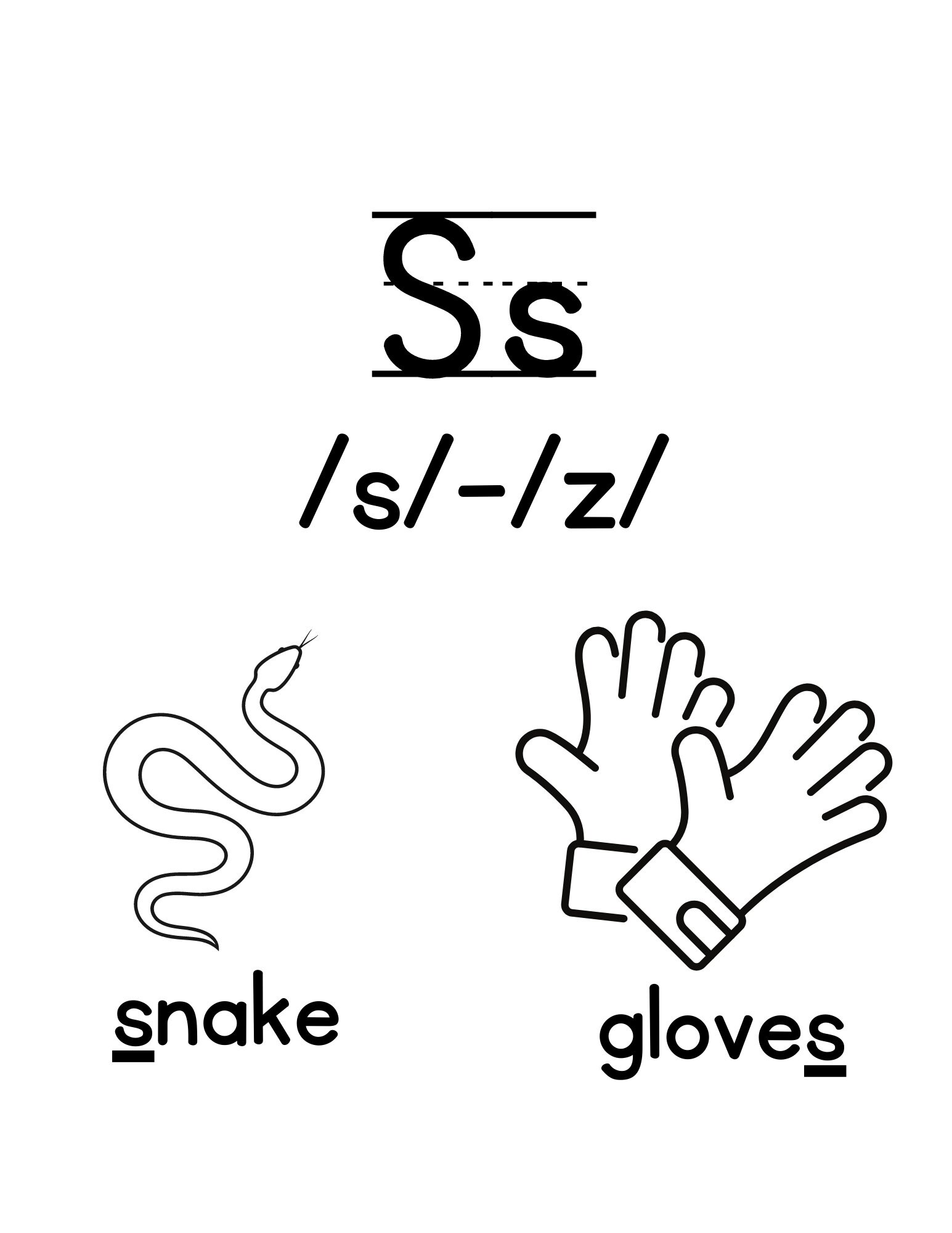 Single Letter Phonogram Cards- Alphabet Cards- Alphabet Flashcards ...