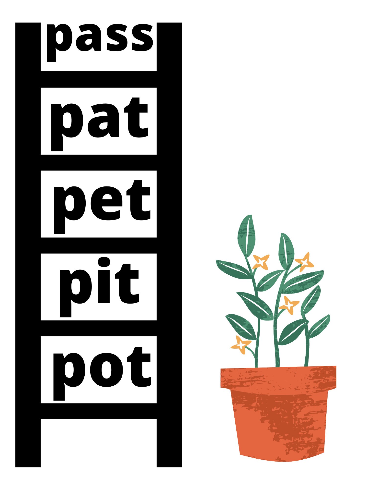 Letter Ladder Flash Cards- Word Ladders-initial Consonant and Vowel ...