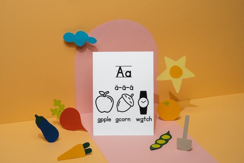 Single Letter Phonogram Cards- Alphabet Cards- Alphabet Flashcards ...
