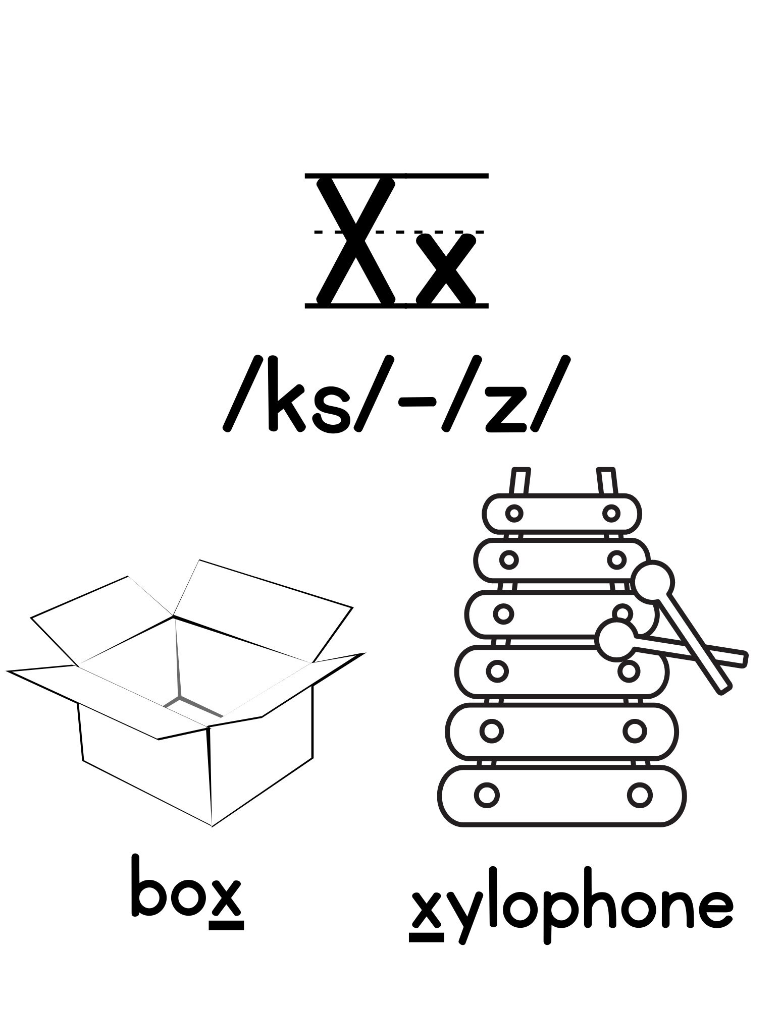 Single Letter Phonogram Cards- Alphabet Cards- Alphabet Flashcards ...