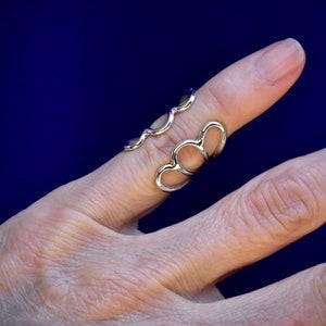 Arthritis Trigger Finger Splint Ring, Thumb Ring, Adjustable Ring ...