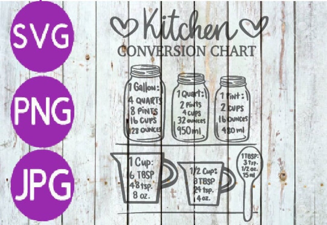 Kitchen Conversion Chart Digital Download SVG PNG JPG Instant Download ...
