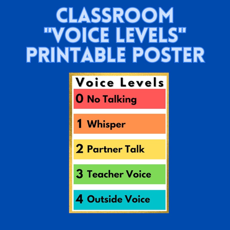 Printable "voice Levels" Chart for Classrooms - Etsy