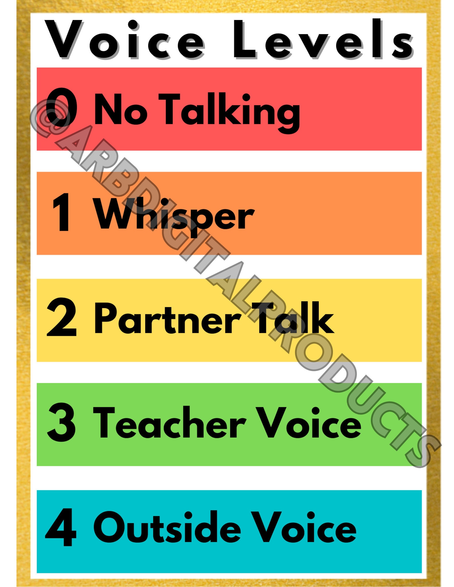 Printable "voice Levels" Chart for Classrooms - Etsy