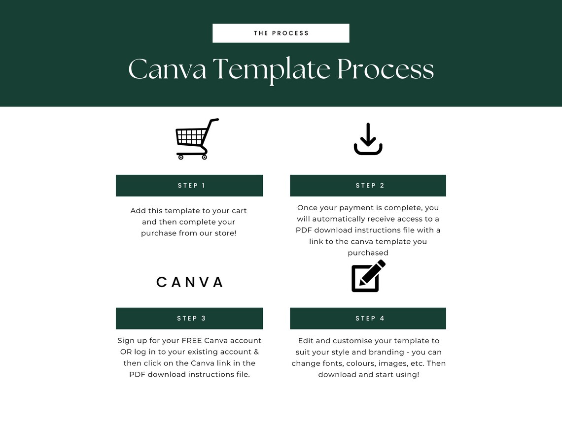 Editable Raffle Ticket Template in Multiple Colours, CANVA TEMPLATE ...