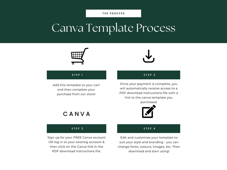 Editable Raffle Ticket Template in Multiple Colours, CANVA TEMPLATE ...