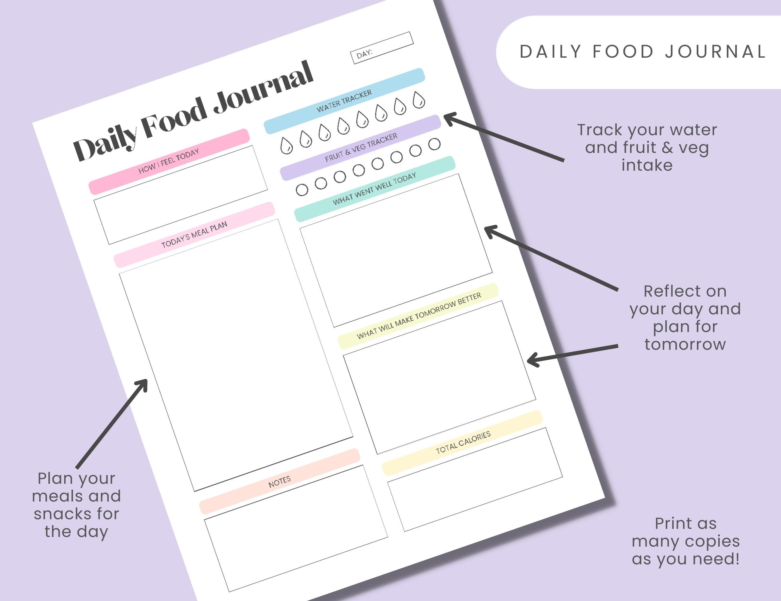 Printable Food & Water Tracker, Daily Food Journal, Water Intake ...