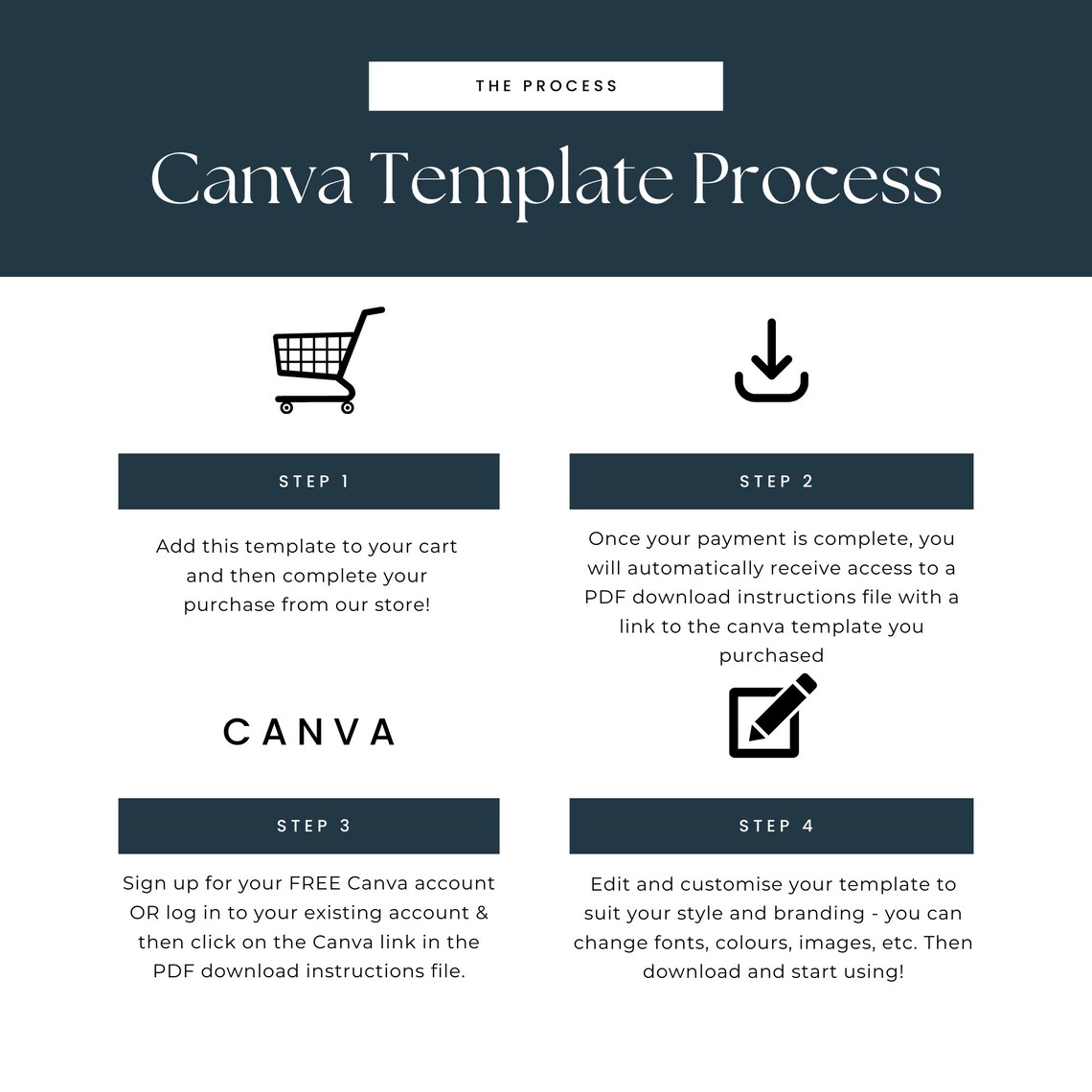 Editable Raffle Ticket Template in Multiple Colours, CANVA TEMPLATE ...