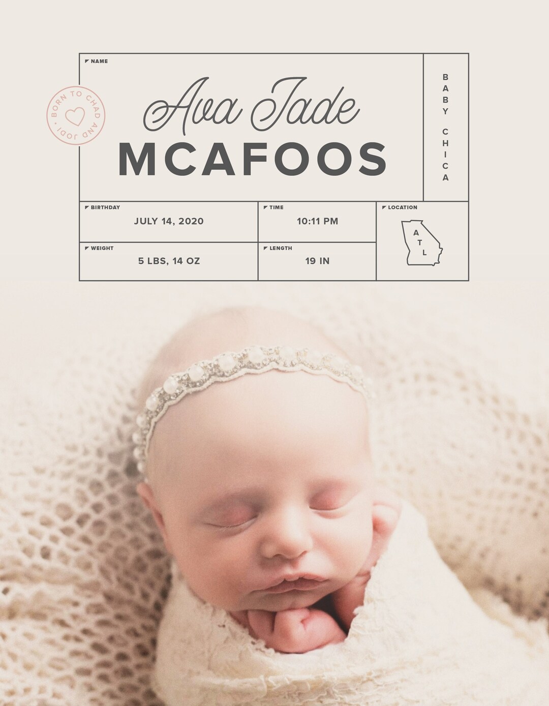 DIGITAL Personalized Birth Poster, Birth Stat Photo, Custom Birth Stat ...