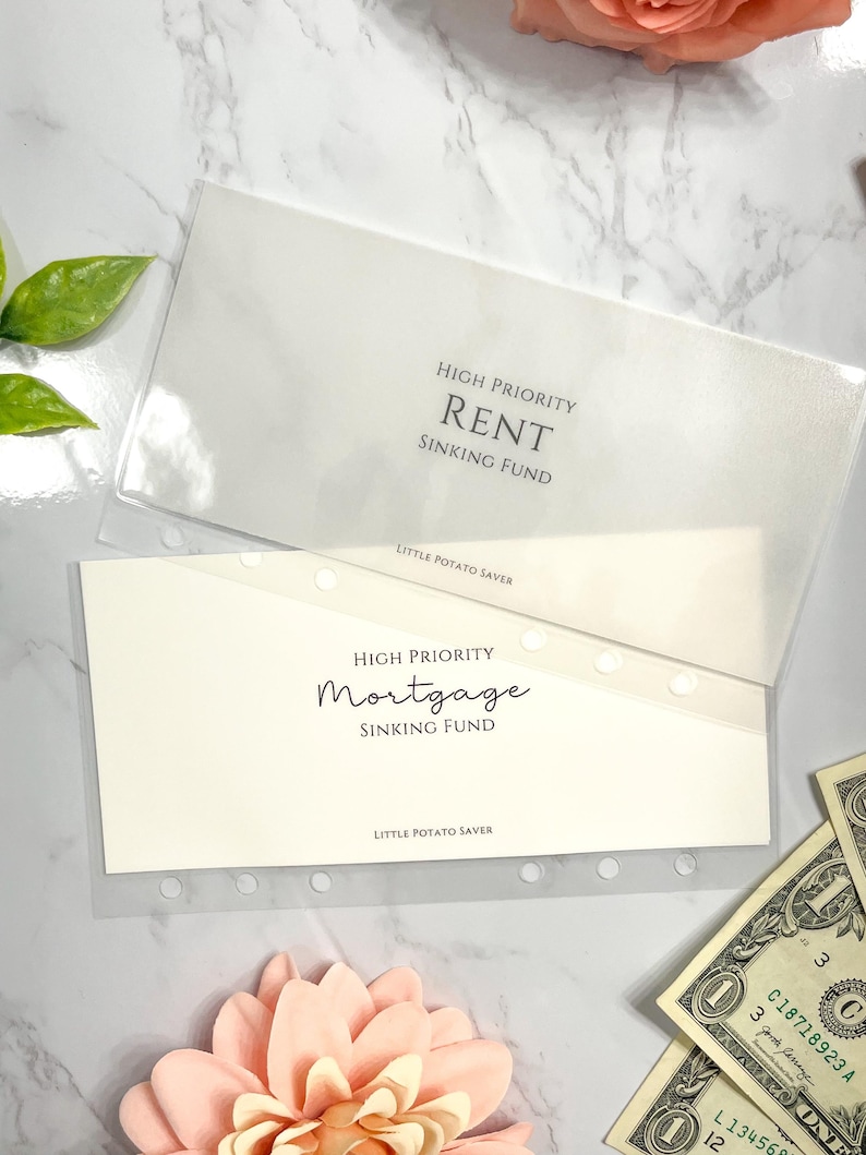 HIGH PRIORITY Sinking Fund Cash Envelopes | Minimalistic Collection ...