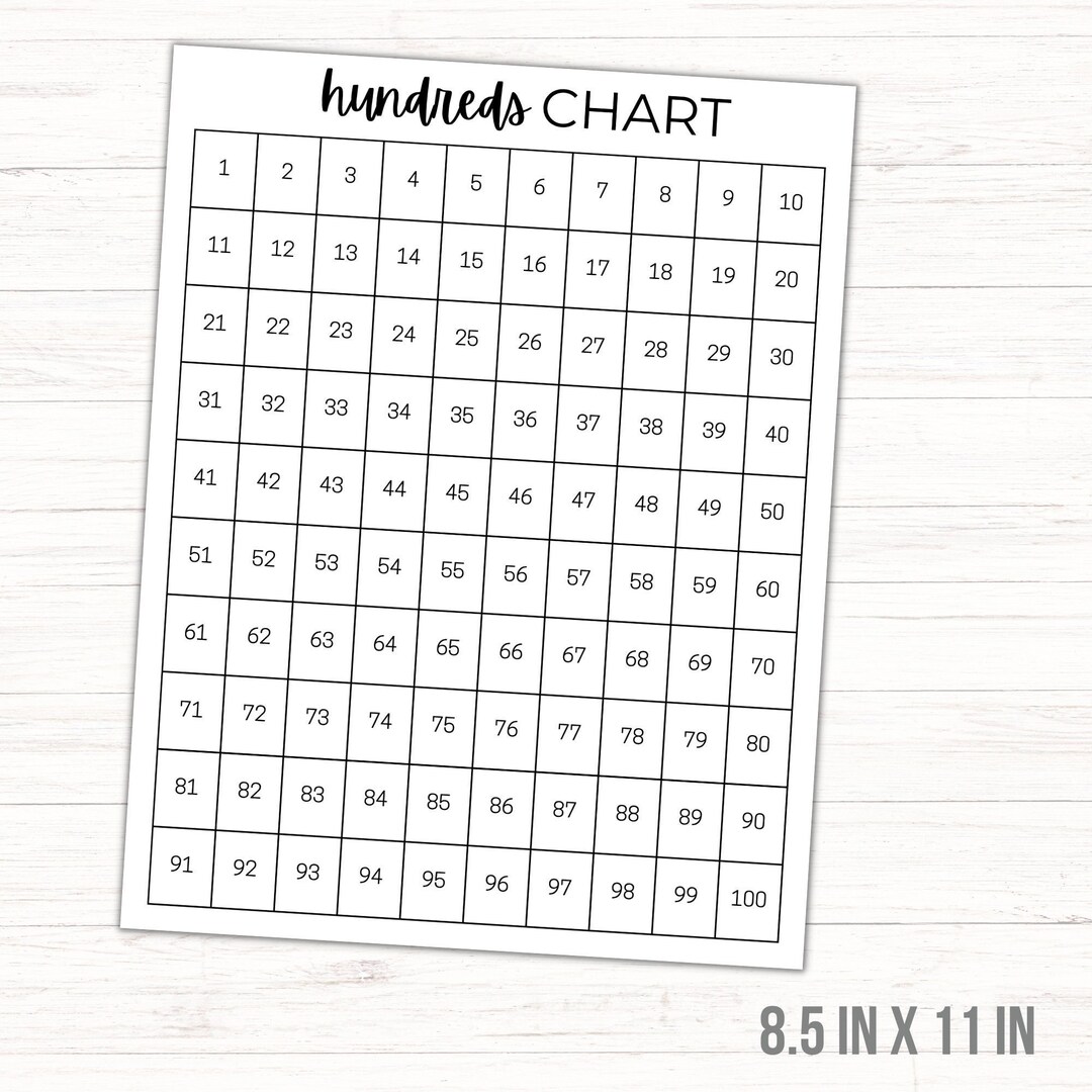 Hundreds Chart- Hundreds Number Chart- Numbers 1-100- Preschool ...