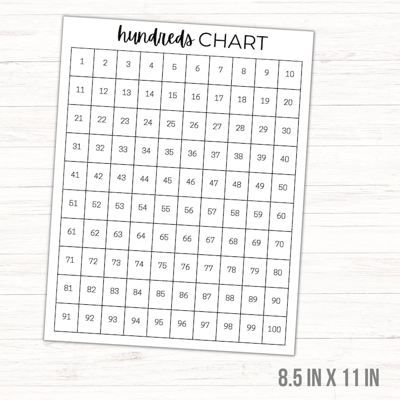 Hundreds Chart- Hundreds Number Chart- Numbers 1-100- Preschool ...