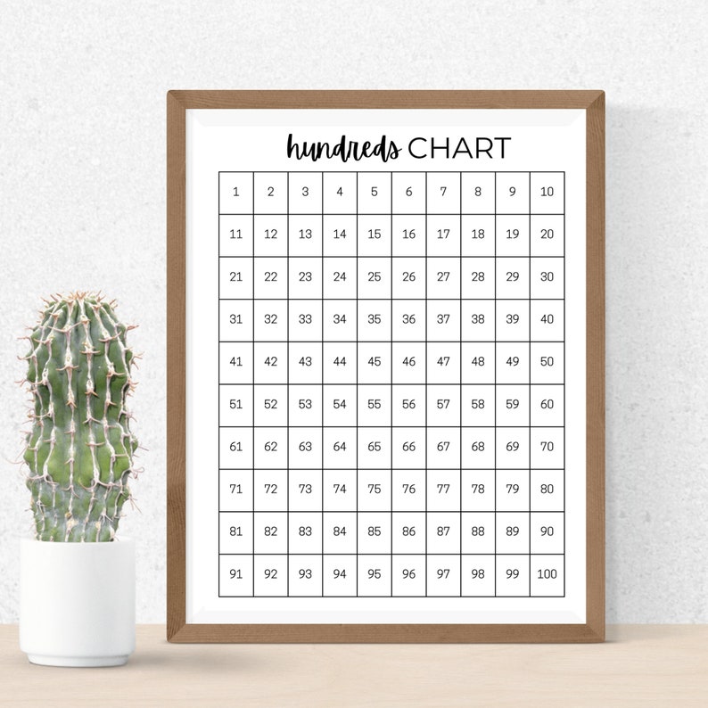 Hundreds Chart- Hundreds Number Chart- Numbers 1-100- Preschool ...