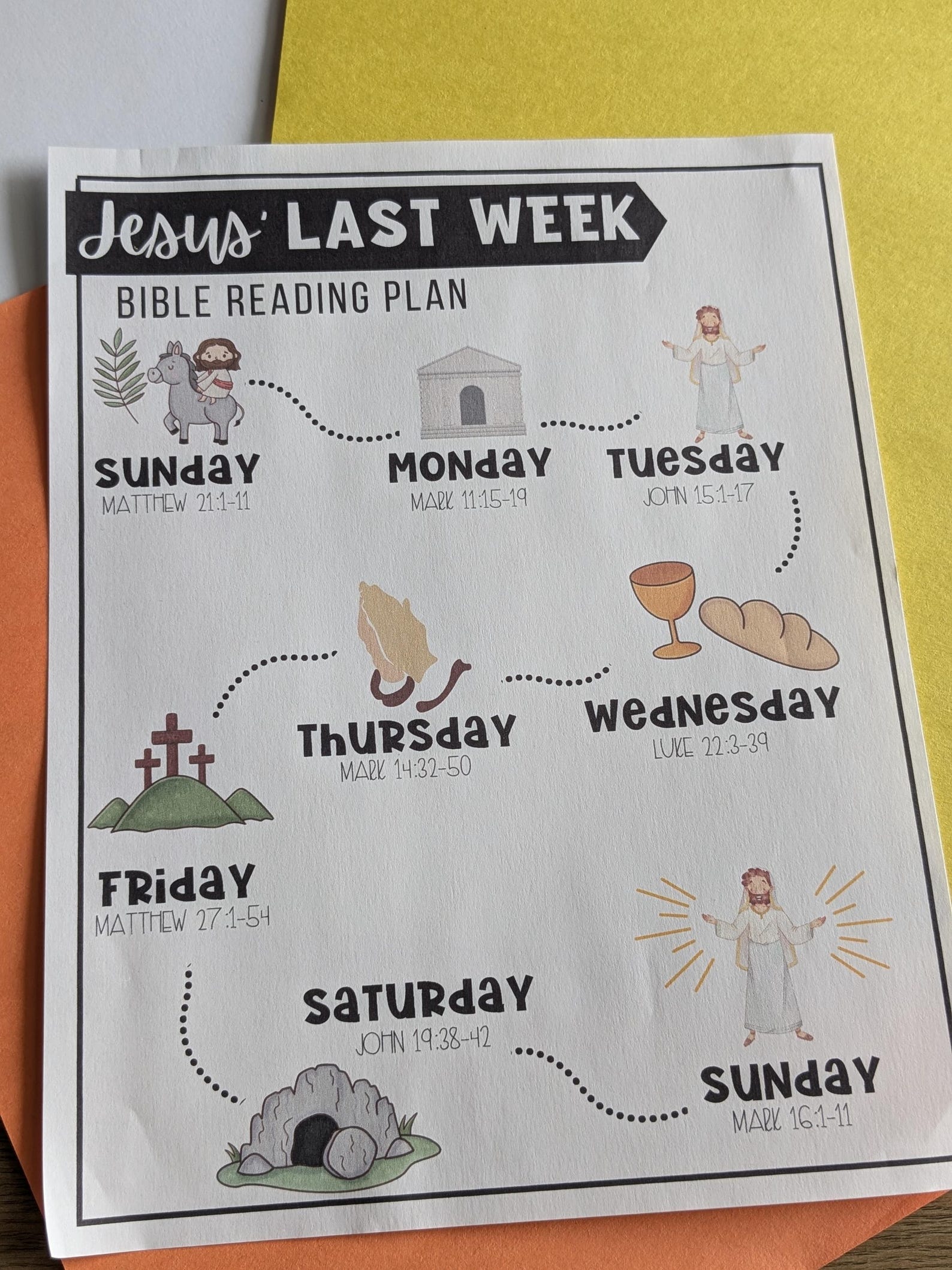 HOLY WEEK for Kids- Holy Week Printable- Easter Story - Bible Reading ...