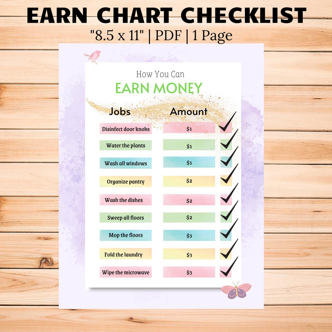 Earn Money Chart, Allowance Chore Chart, Allowance Chart, Editable ...