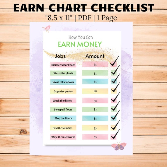 Earn Money Chart Allowance Chore Chart Allowance Chart - Etsy