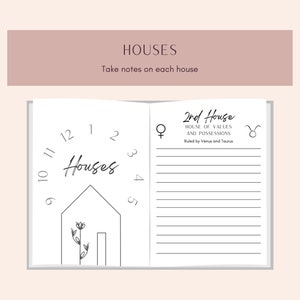 Astrology Journal Printable PDF Pages | Learn Astrology, Zodiac Signs ...