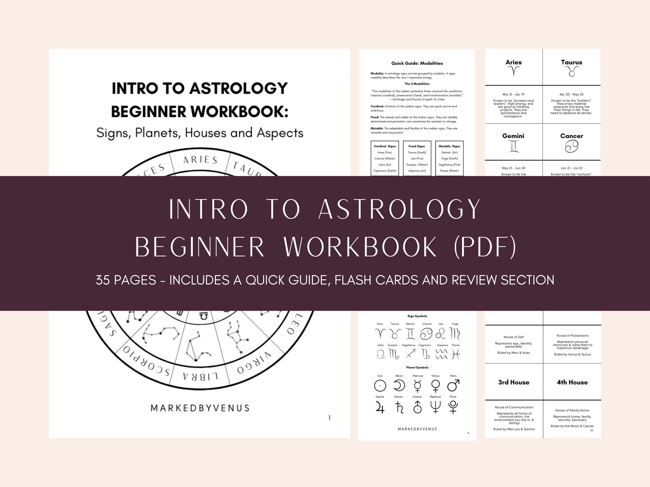 Astrology Basics Cheat Sheet Flashcards & Review Sheets | Learn ...