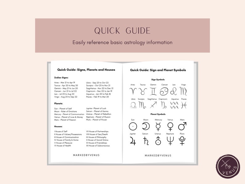 Astrology Journal Printable PDF Pages | Learn Astrology, Zodiac Signs ...