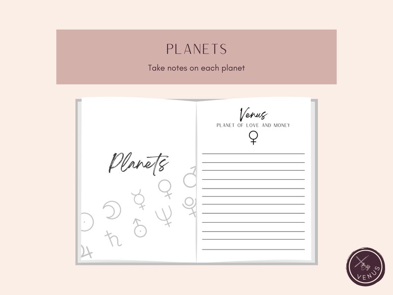 Astrology Journal Printable PDF Pages Learn Astrology, Zodiac Signs ...