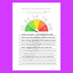 Personal Chronic Pain Scale Charts - Etsy
