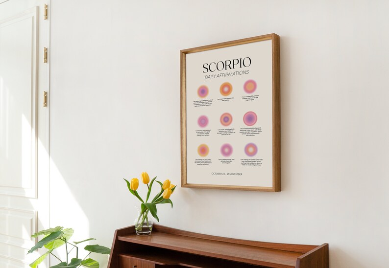 Scorpio Poster Wall Art, Scorpio Gifts, Scorpio Zodiac Decor Art Print ...