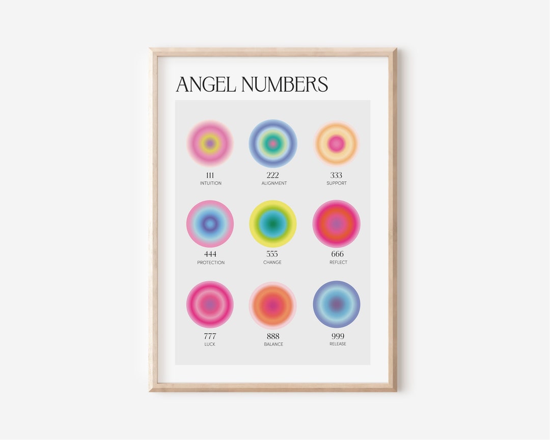 ANGEL NUMBERS AURA Poster, Prints Wall Art Trendy, Spiritual Aura Wall ...