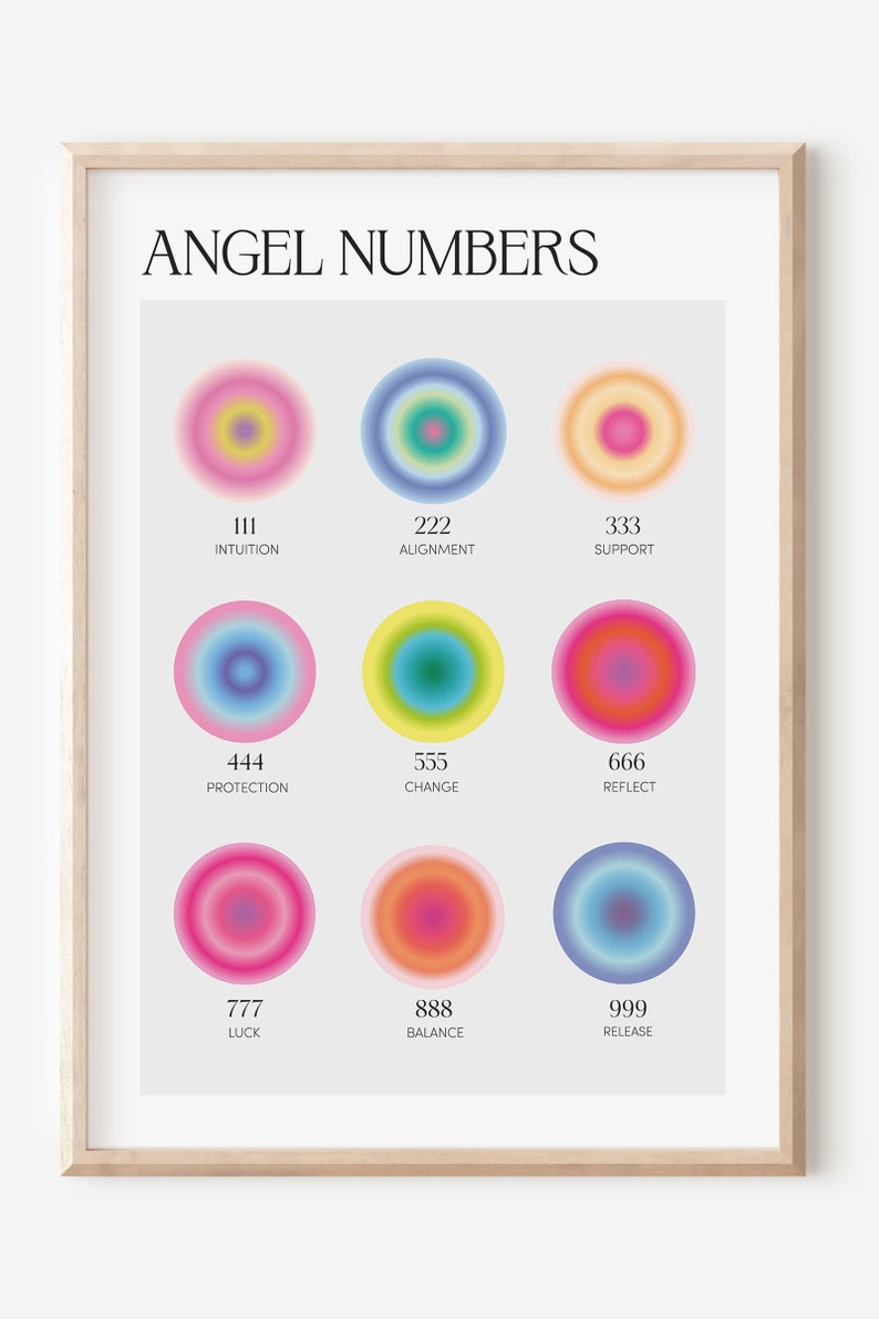 AFFIRMATION WALL ART Set of 2 Angel Numbers Print Set - Etsy