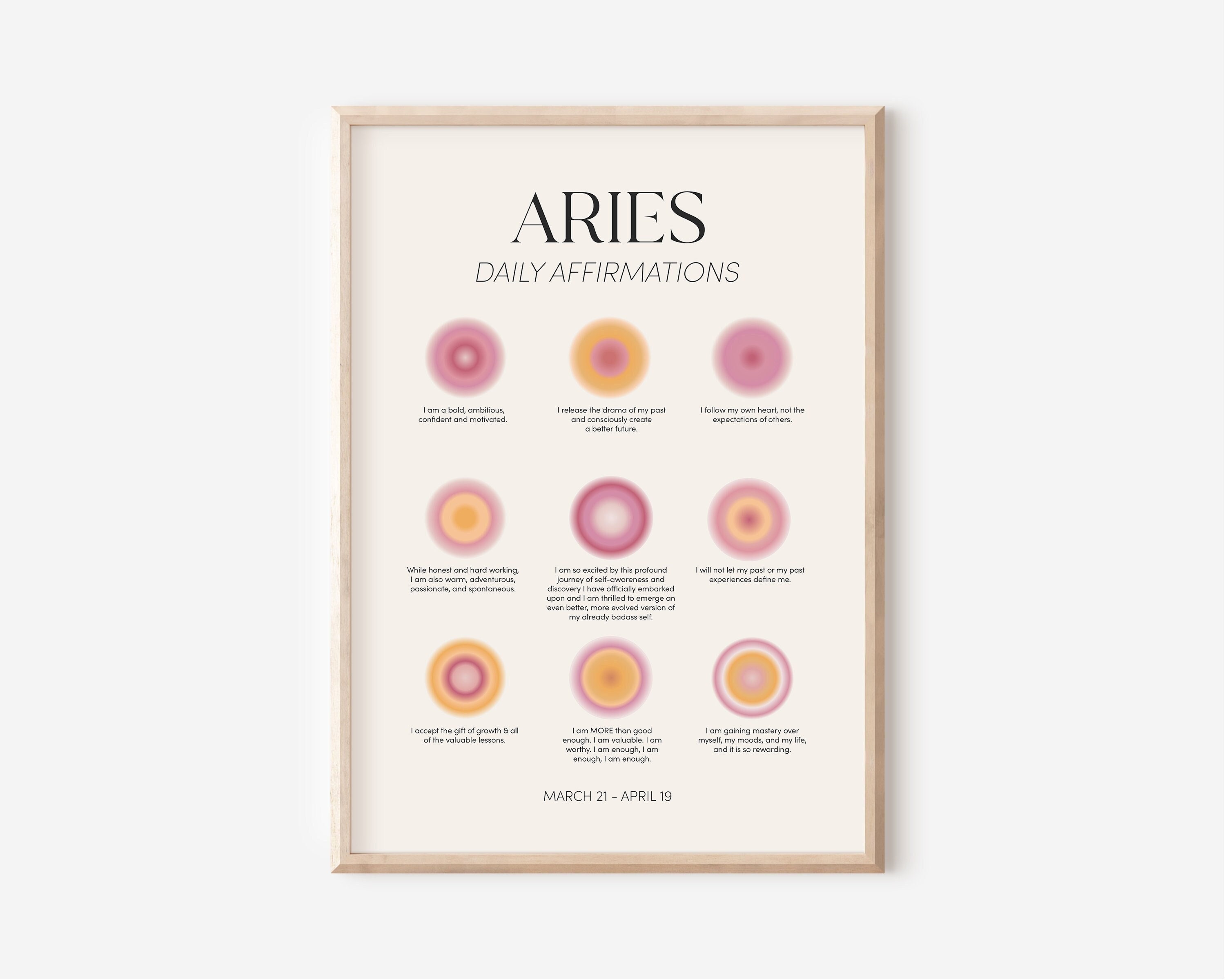 Aries Wall Art Zodiac Poster Aries Art Aries Gift Aries - Etsy