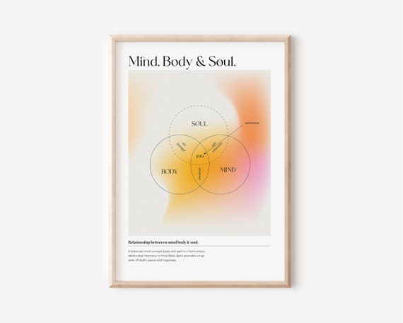 Mind Body and Soul Wall Art Poster Spiritual Wall Art Aura - Etsy