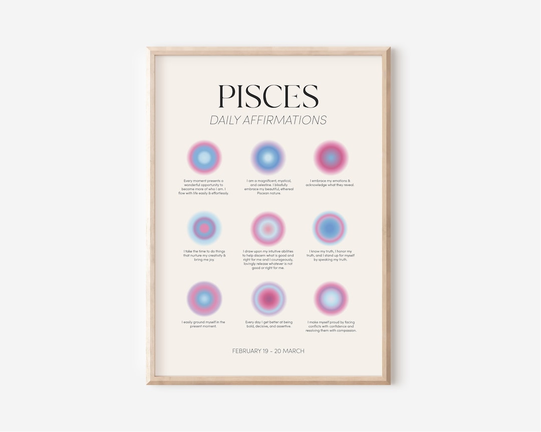 Pisces Wall Art, Pisces Gifts, Pisces Poster Print Zodiac Wall Art ...
