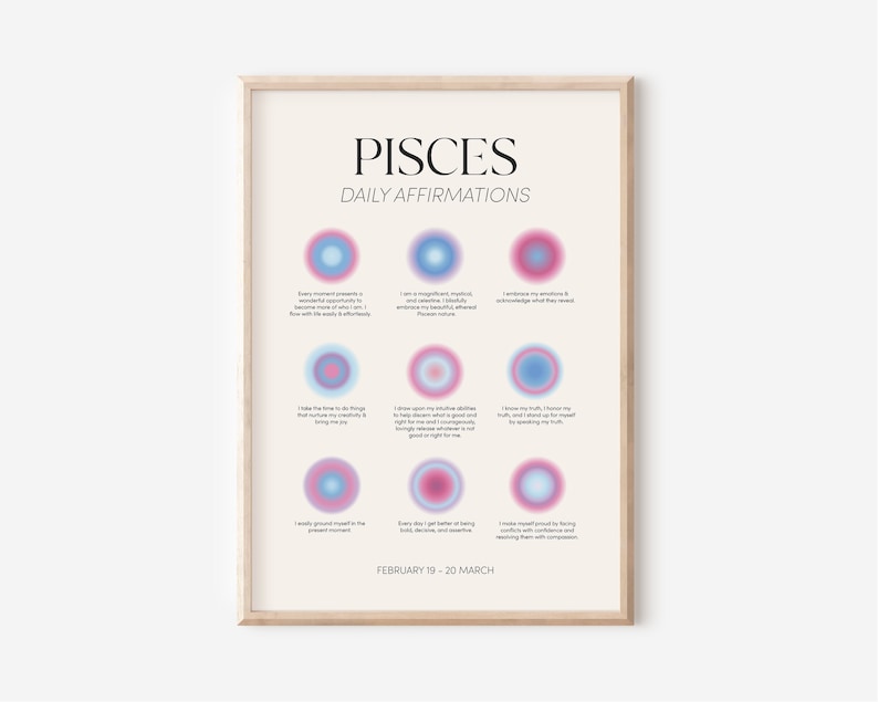 Pisces Wall Art Pisces Gifts Pisces Poster Print Zodiac Wall - Etsy