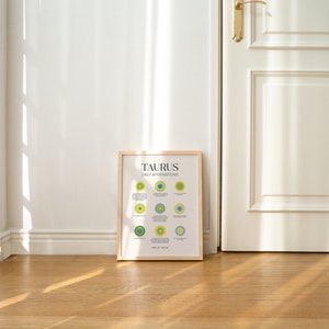 Taurus Poster Zodiac Print, Taurus Wall Art Gift, Taurus Wall Decor ...
