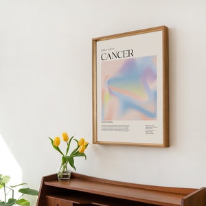 Cancer Zodiac Print, Cancer Zodiac Poster Print, Cancer Zodiac Gifts ...