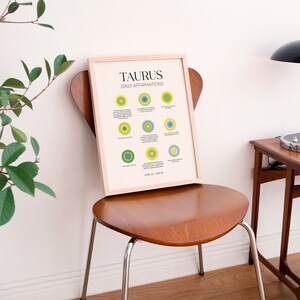 Taurus Poster Zodiac Print, Taurus Wall Art Gift, Taurus Wall Decor ...