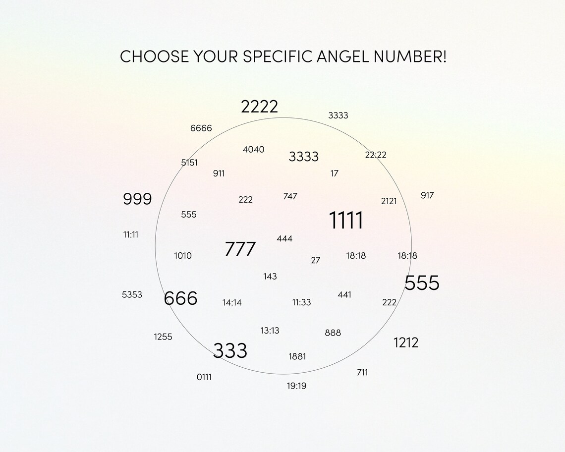 Gradient Angel Number Custom Print Spiritual Wall Art Angel - Etsy