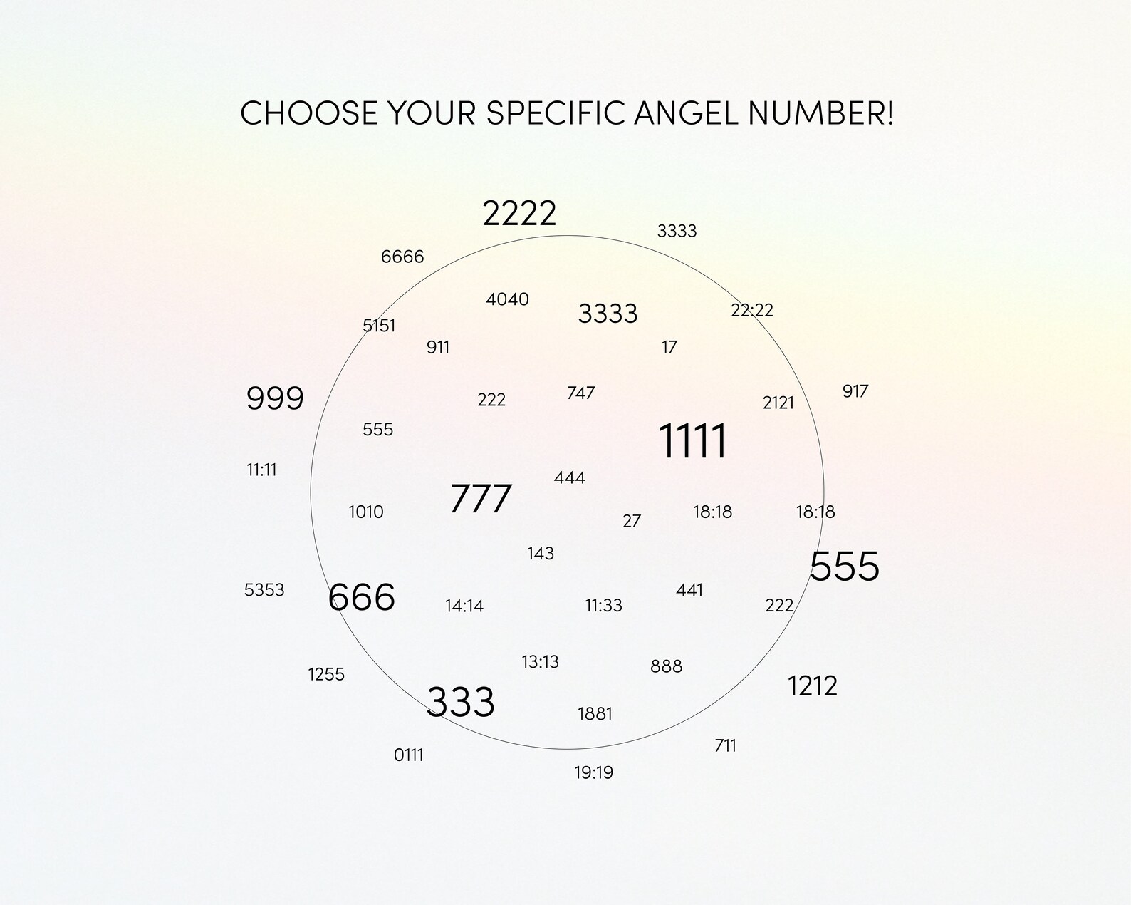 Gradient Angel Number Custom Print, Spiritual Wall Art, Angel Number ...
