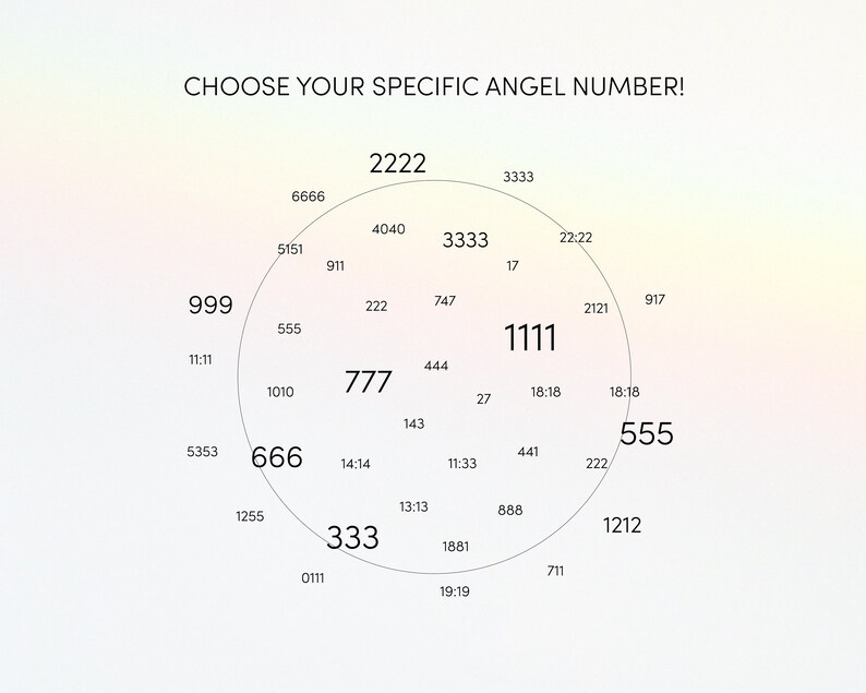 Gradient Angel Number Custom Print, Spiritual Wall Art, Angel Number ...